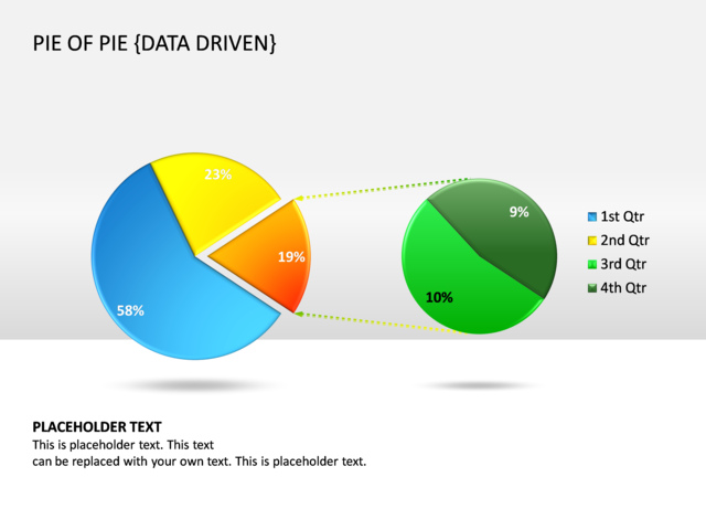 PowerPoint Slide - Pie of Pie Chart - 3D - Green - Data Driven - cg-7 ... PowerPoint Slide - Pie of Pie Chart - 3D - Green - Data Driven - cg-7 ...