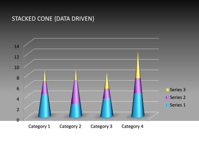 PowerPoint Slide Stacked Cone Chart 3D Multicolor Cg 43 CrystalGraphics